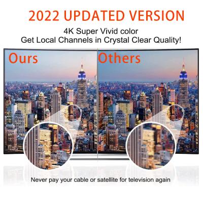 360 Degree Indoor Passive Antenna Magnetic Base HDTV Antenna Amplified High Gain