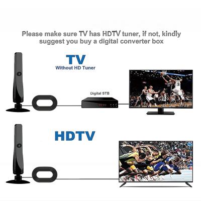 12dbi TV Antenna for Smart TV Indoor 2024 Newest Clear 4K Digital Antenna HD TV