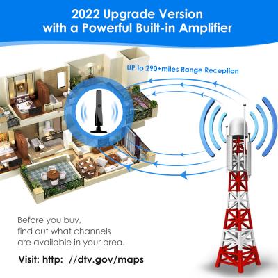 High Quality Antenna Competitive Hdtv Antenna With Wide-coverage & High
