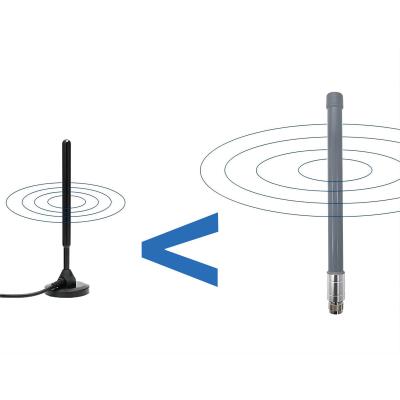 150mm Waterproof WiFi 2.4G Omni Fiberglass Antenna High Gain 8dBi 2400~2500MHz