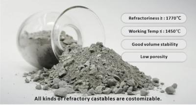 Cina Refrattario basso colabile del cemento dell'alto dell'allumina corindone della mullite colabile in vendita