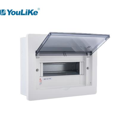 China HIPS Cover 10 Way MCB Box Mini Circuit Breaker Electrical Distribution Box for sale