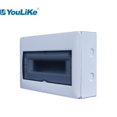 China Dustproof 14 Way DB Box , Residential Distribution Board IP40 Protection for sale