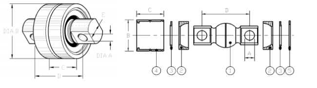 self lubricating bronze bushing