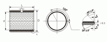 Polymer Plain Bearings
