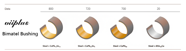 Schematic diagram of bimetal bearing interior
