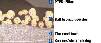 stainless steel bushing metallographic image