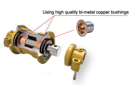 track roller bushing