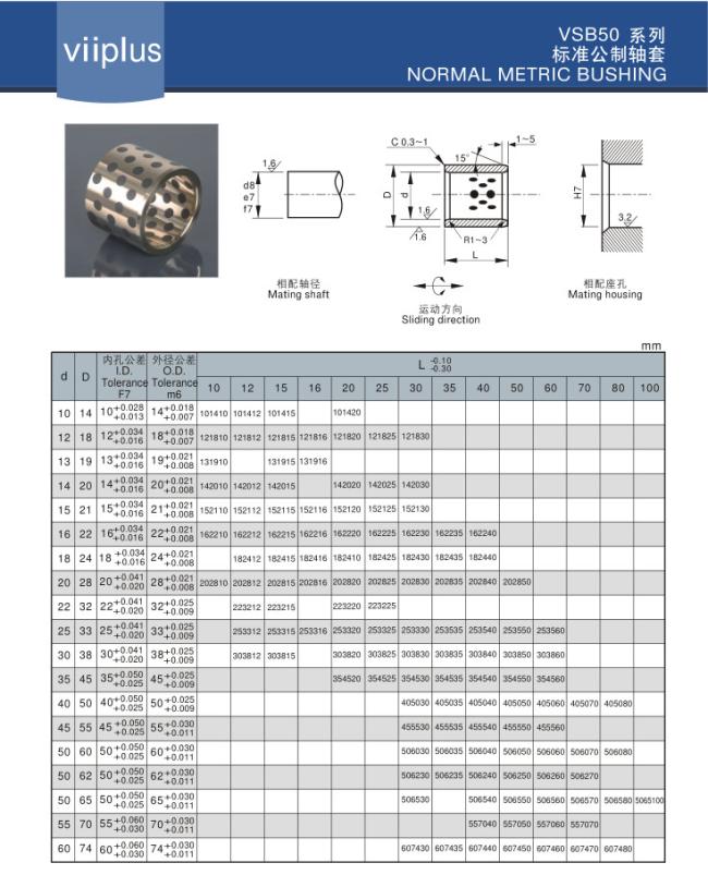 graphite plugged bronze bushing