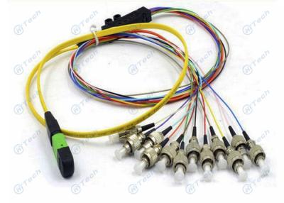 Cina Il cavo di toppa della fibra del singolo modo del nastro di MPO-FC 12 svuota il ≥ 60dB di attenuazione di riflessione in vendita