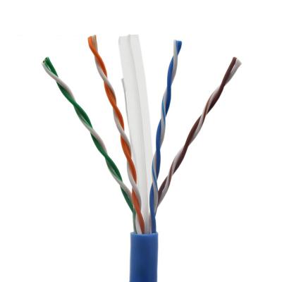 중국 LSZH 기갑 이더넷 케이블 Cat6 2x4p 23awg 비차폐 UTP 솔리드 PVC 판매용