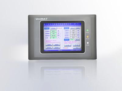 China Relação de máquina humana 3,5