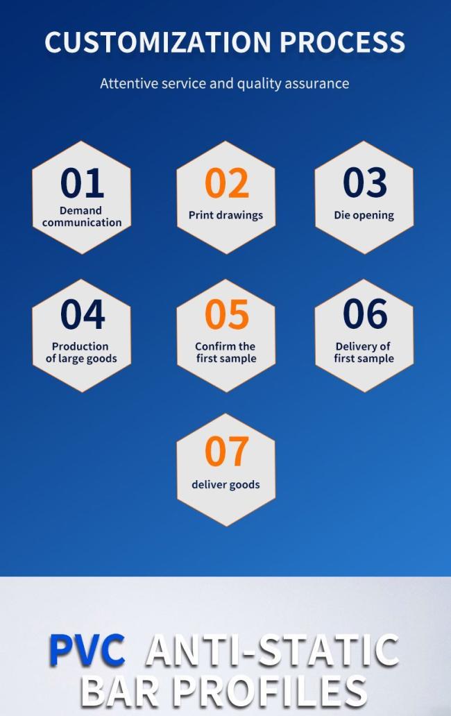 Size Customized Profile Bar for Tailored Solutions