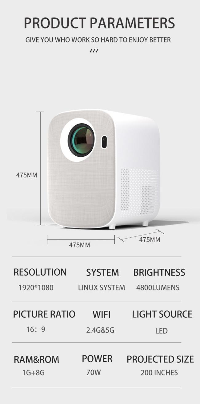 Ehomm F8 projector showing projection performance