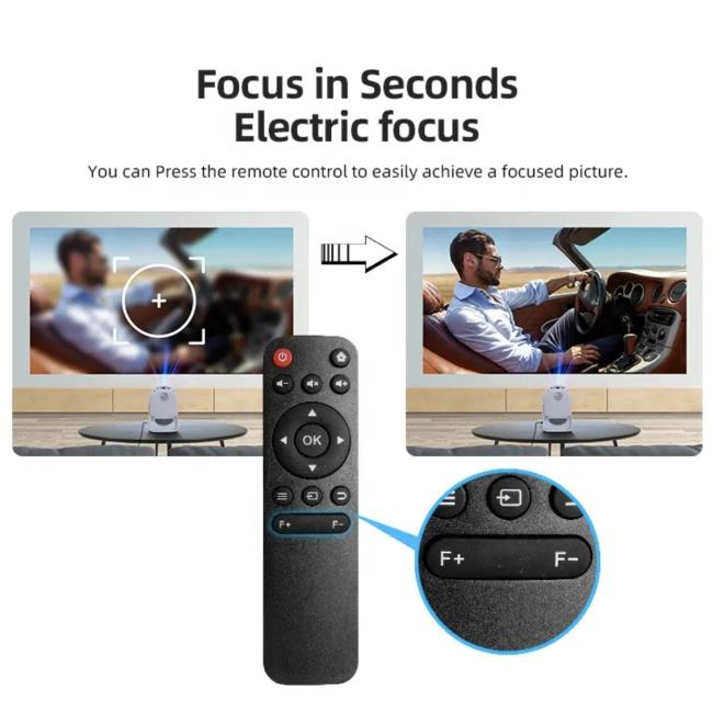 Projector showing wireless connectivity options