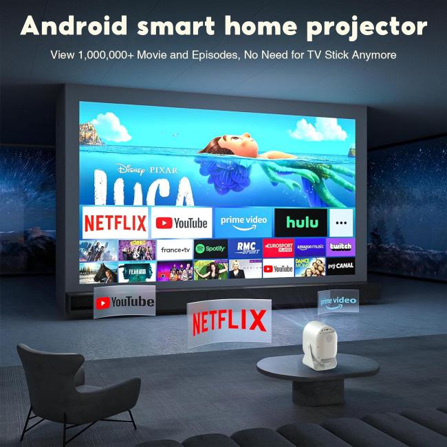 C1 Mini Projector showing high-resolution projection capabilities