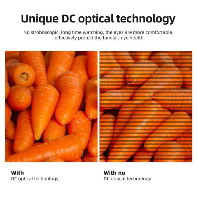 Projector in use with comfortable viewing environment