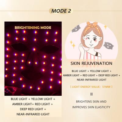 중국 심층 정화 및 여드름 치료 컴팩트 디자인으로 얼굴 LED 라이트 치료 장치 판매용