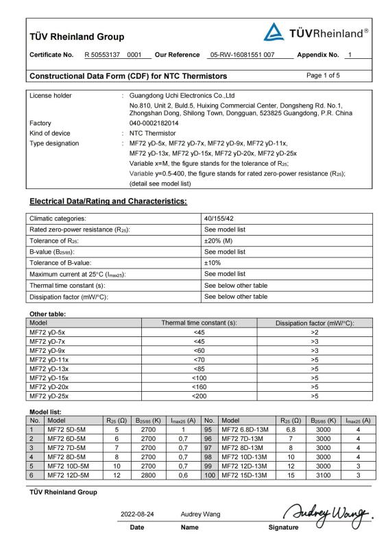 TÜV Rheinland Group - Guangdong Uchi Electronics Co.,Ltd