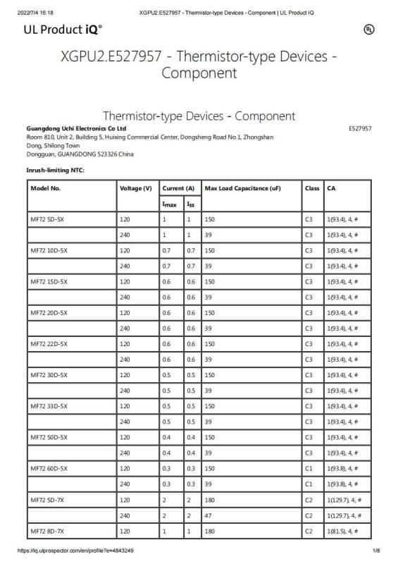 UL Product iQ® - Guangdong Uchi Electronics Co.,Ltd