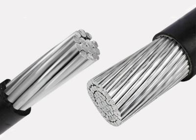 China 0.6/1kv Al Single Core XLPE Cable ACSR Power Transmission Line for sale