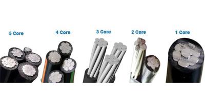China 0.6/1kv Overhead Aerial Bundled Cable 1 Core 2 Core 3 Core 4 Core 5 Core for sale