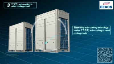 Dekon VRF AIR CONDITIONER DC inverter technology modular type Out door units 28kw  under  T3 conditions