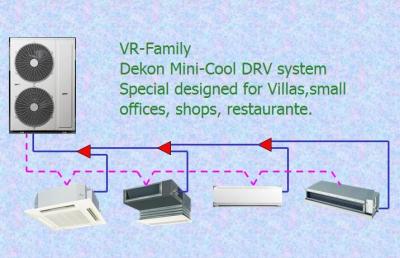 Dekon China VRF AIR CONDITIONER mini type Out door units 8kw 220V DC inverter technology under  T3 conditions