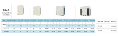 중국 DEKON DC inverter VRF air conditioner S series 16HP 45kW Outdoor units single module independent type under T3 condition 판매용