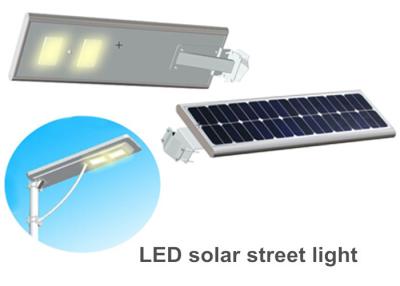 Cina luce principale solare LED delle iluminazioni pubbliche solari di 20W con bianco freddo principale della lampada in vendita