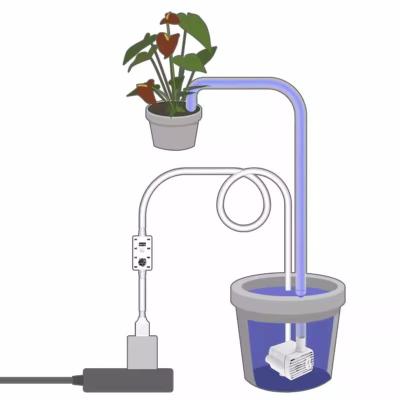 China Sincronización de ciclo del lazo de la interfaz USB DC5V 2A del módulo ilimitado del contador de tiempo del interruptor del disparador en venta