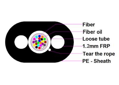중국 FRP 강도 부재 12 핵심 무장한 광섬유 케이블 FTTH 판매용