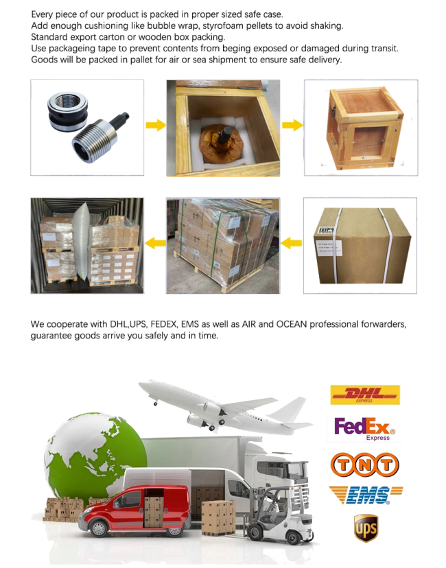 Packing and shipping information