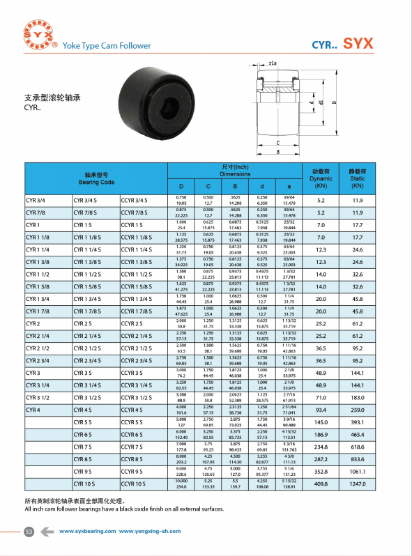 CYR Yoke Type Cam Follower technical diagram showing internal components and assembly