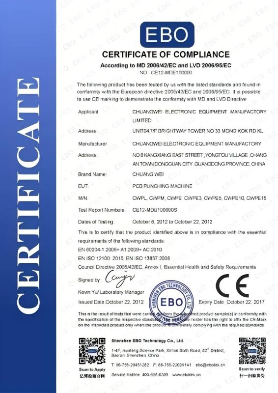 CE - Guangdong Chuangwei Electronic Equipment Manufactory