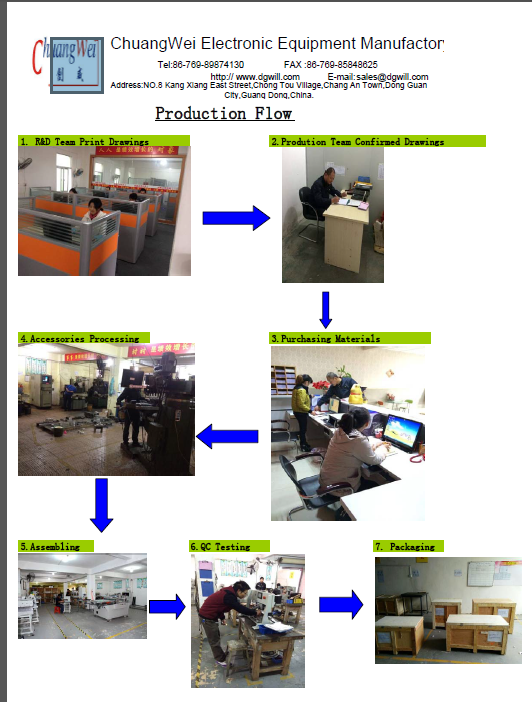 220v SMT Tool Industrial Punching Machine / PCB Punching Machine 3