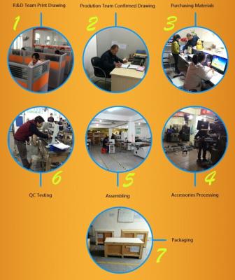 China 3-Achsen-Schraubendreher-Automat mit hoher Leistung zu verkaufen