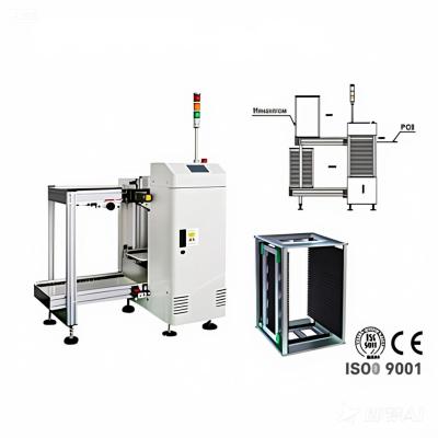 China Cargador automático de revistas PCB industrial laminado de 4,2 KW en venta