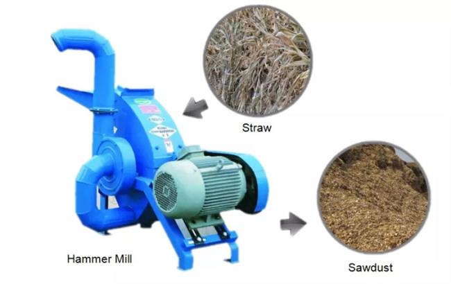 Animal Feed Crusher Feed Hammer Mill Cattle Feed Grinder Machine Grain Hammer Mill Machine For Grain Milling