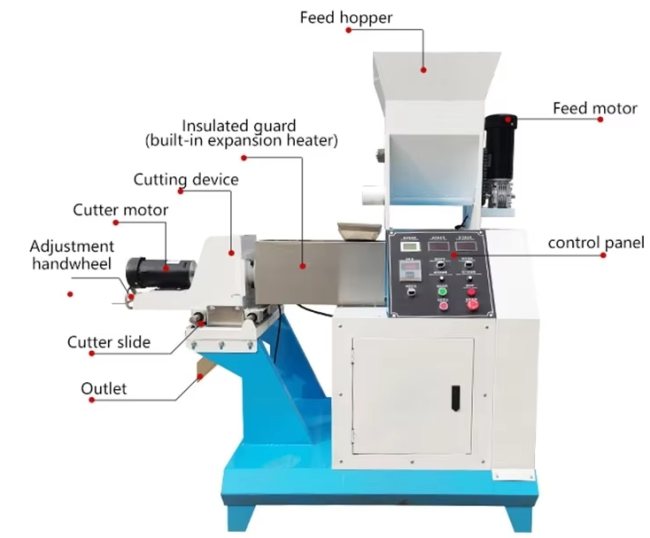 Dry Type Single-Screw fish food maker machine