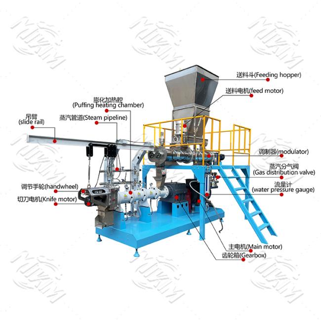 Internal components and structure of 1.2-1.5 T/H Twin screw floating fish feed extruder machine for aquafeed plant.