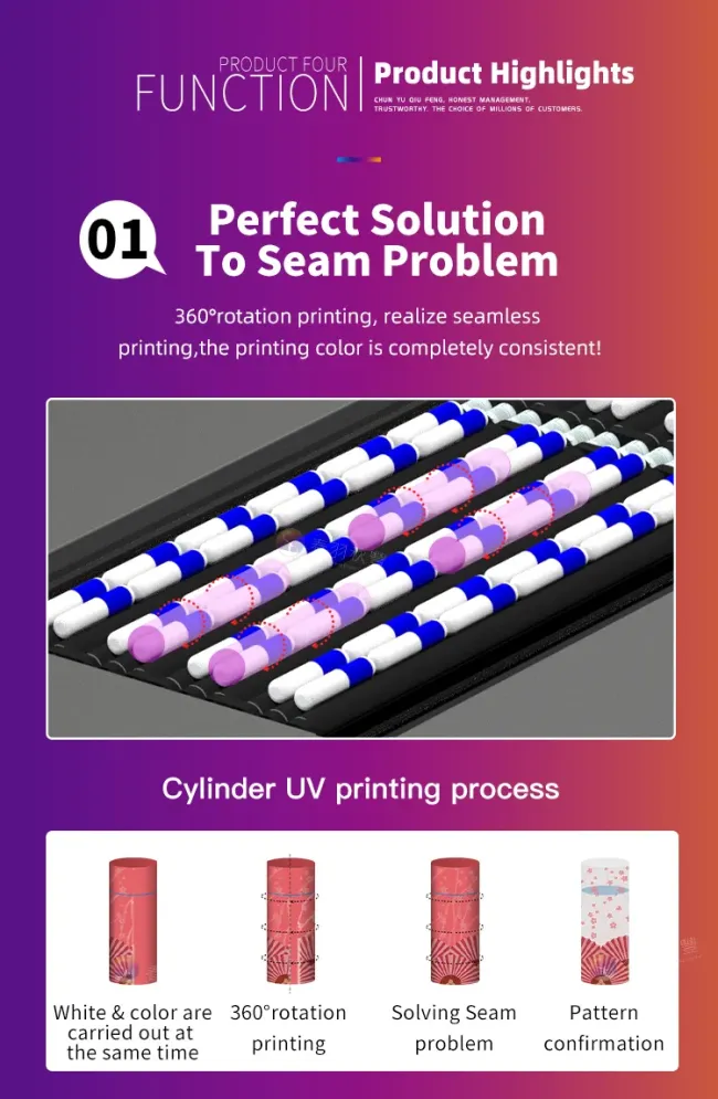 UV printer applications in various industries