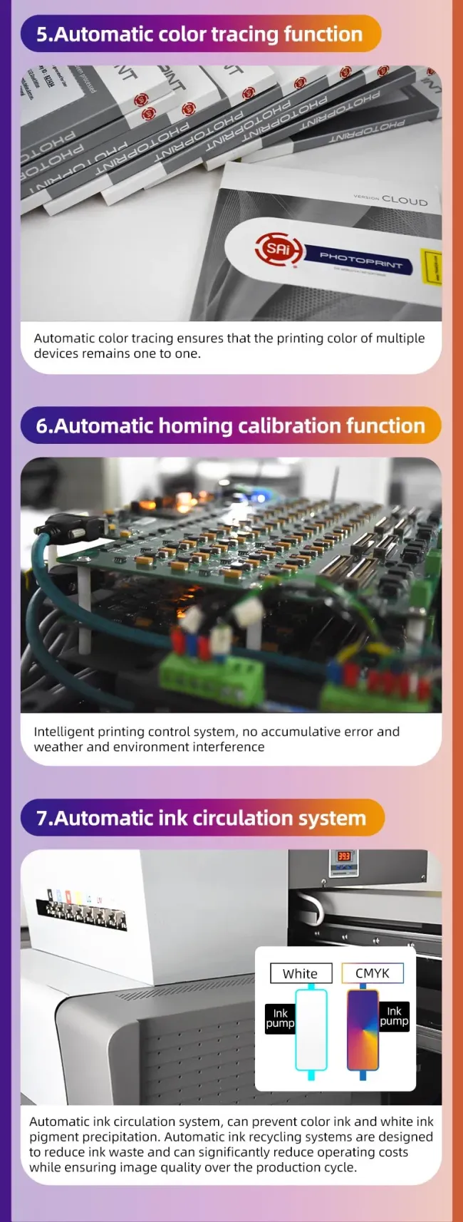 UV Inkjet Flatbed Printer Digital LED for Advertising Bags Printing by Supplier