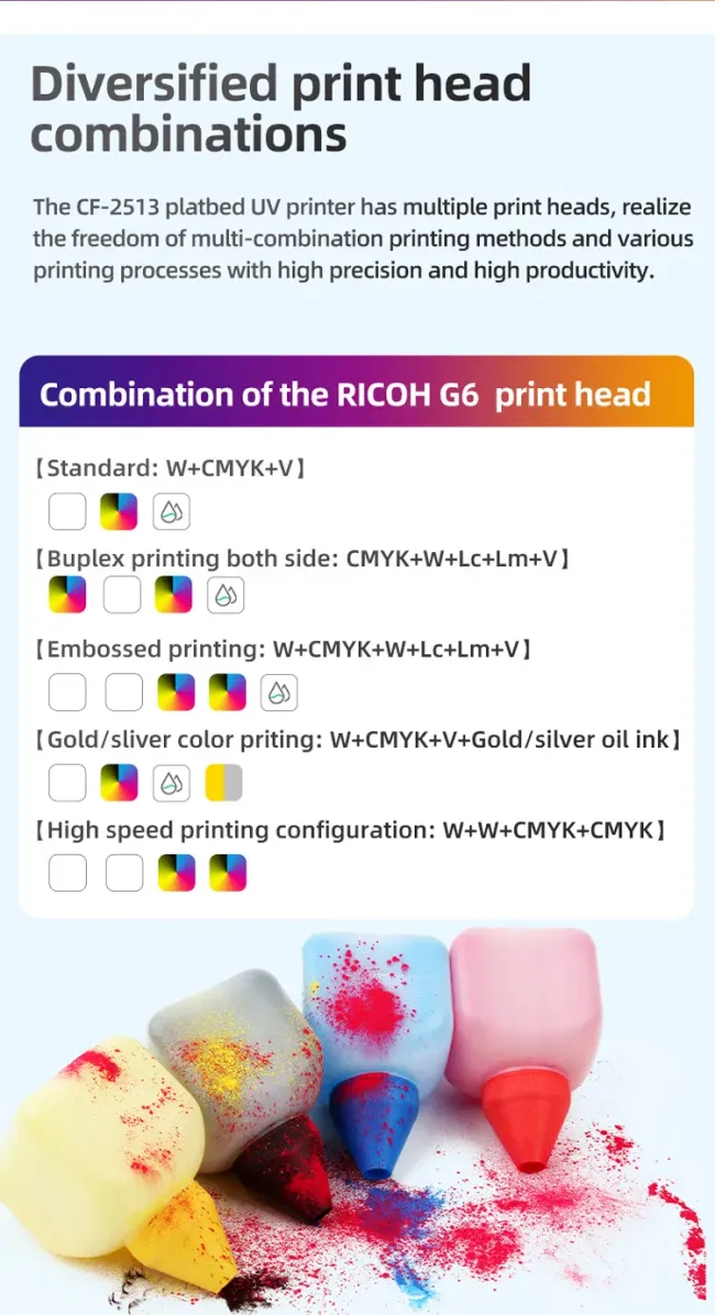 Large Format Flat UV Printer for Exceptional Printing on Various Materials