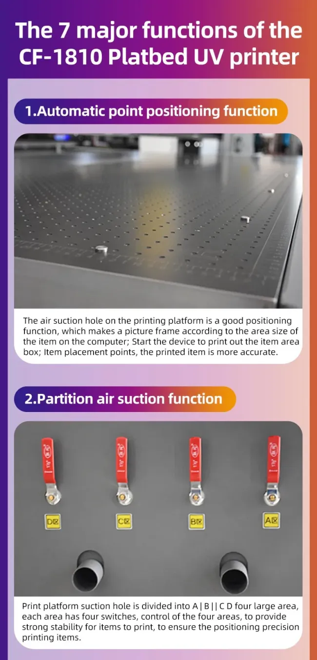 Large Format Flat UV Printer for Exceptional Printing on Various Materials