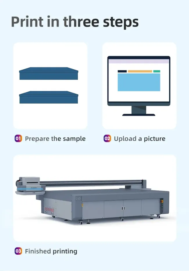 Industrial Large Format UV Printing Ceramic Tiles Wood Glass Metal