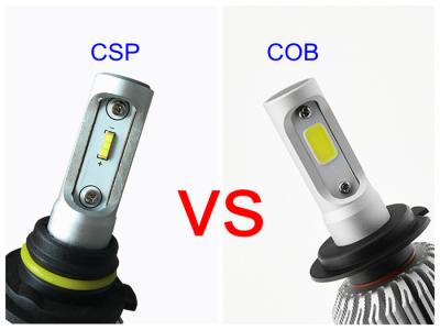 Cina Le lampadine del faro dell'automobile LED di alto potere 8000LM 72W 6500K 9005 9006 H7 hanno condotto le lampadine del veicolo in vendita