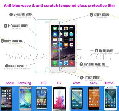 Chine film protecteur d'anti verre trempé d'éraflure pour Iphone 6 (plus), film en verre d'Iphone 6 (plus) à vendre