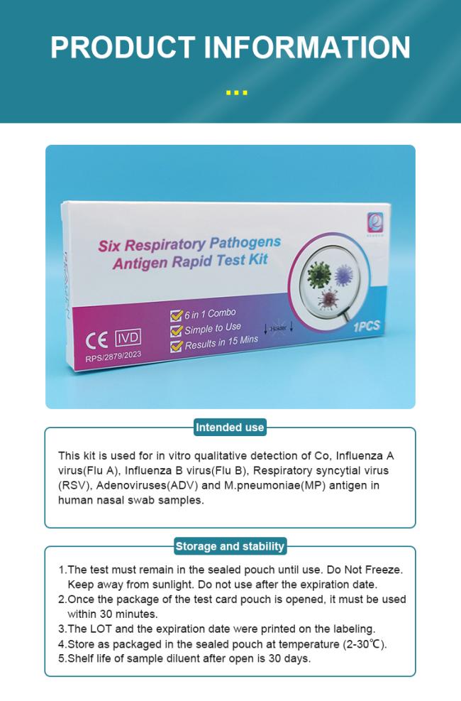 Test kit in use demonstration