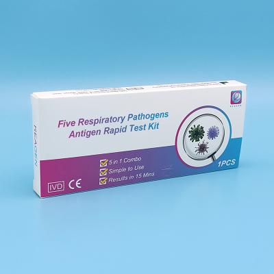 Cina Kit per test antigenico combinato per patogeni respiratori per autotest domiciliare in vendita